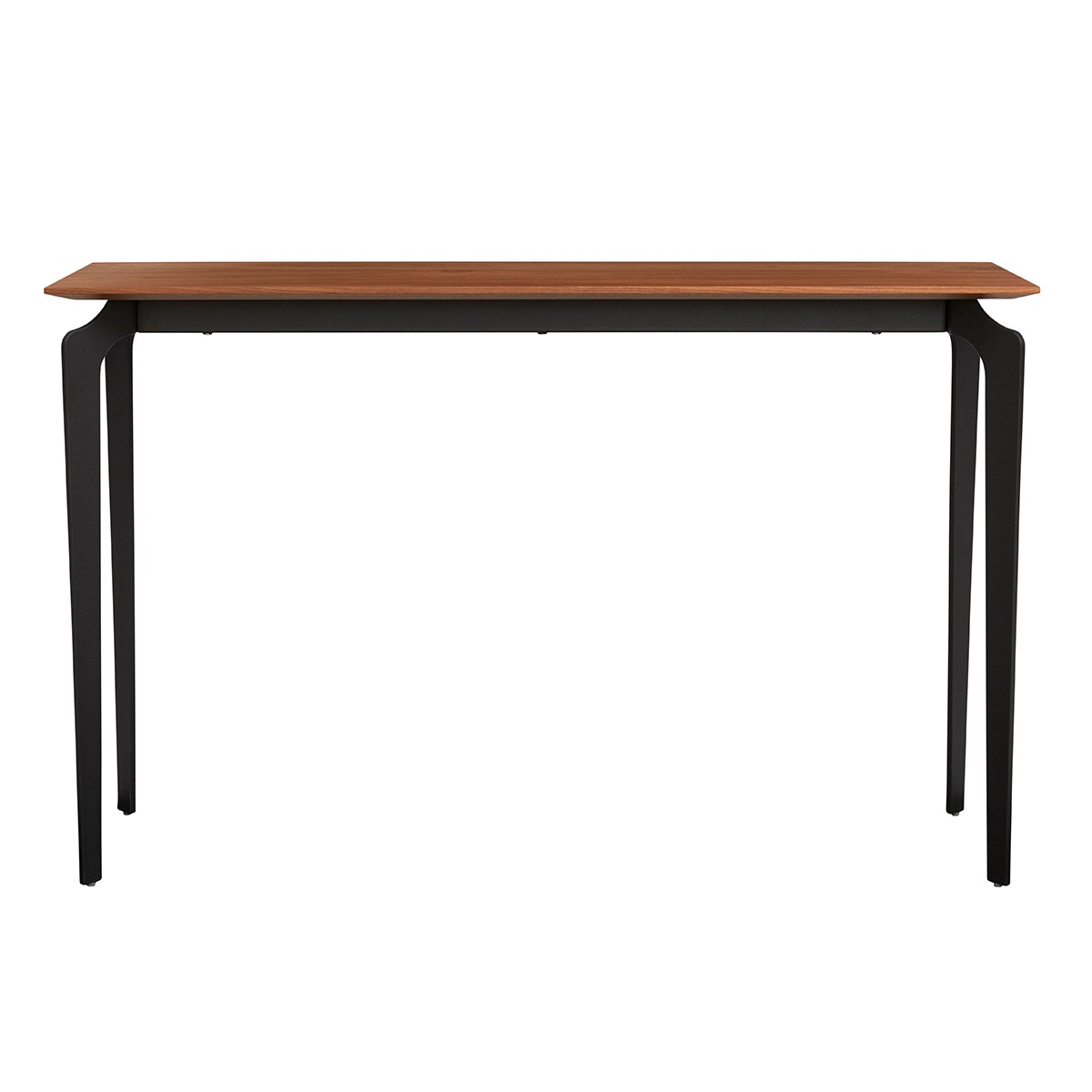 Console Tables